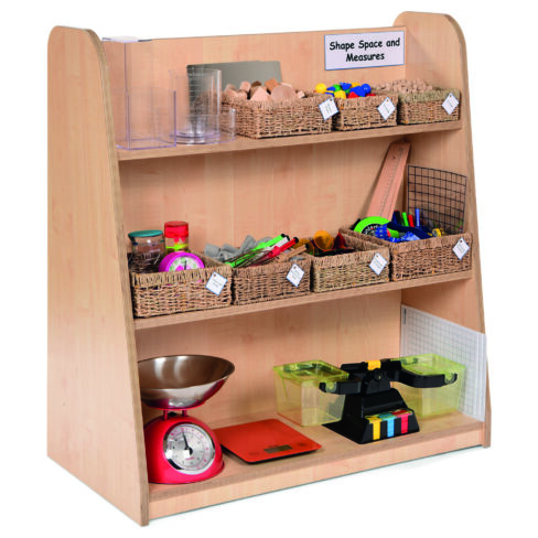 Complete Provision Areas | Early Excellence