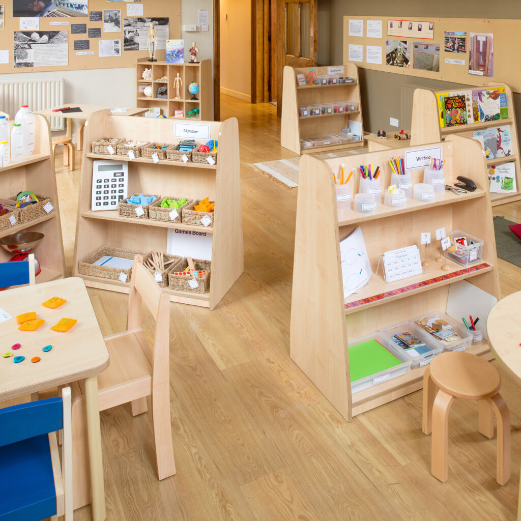 What is Enquiry Based Learning? | Early Excellence