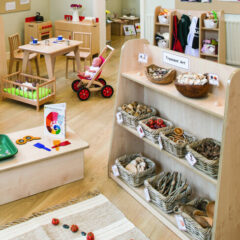 What is Continuous Provision and why is it important?